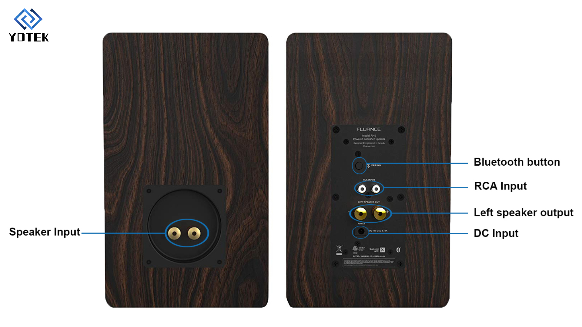 音箱接口类型有哪些？ - YDTEK元大